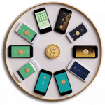 Free Cell Phones and Smartphones